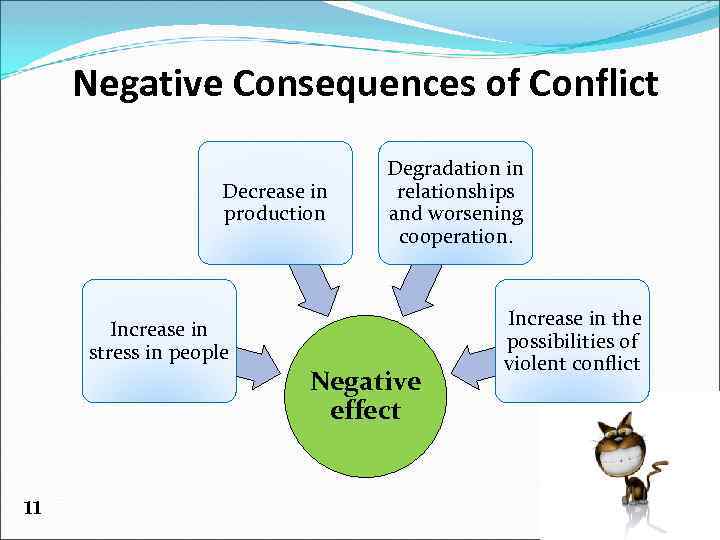 Conflicts are in the air by Evgeny Malkin