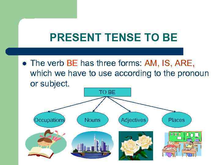 BASICS OF ENGLISH GRAMMAR FIRST BIMESTER PRESENT TENSE