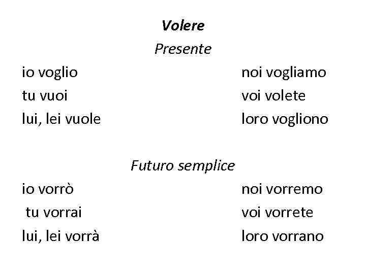 Lezione ventisette 26 febbraio 2013 Traducete dall italiano 1