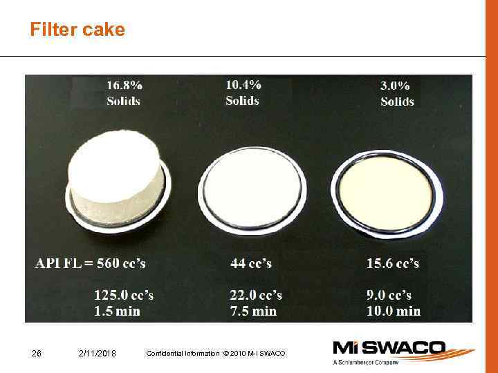 Filtration Maxim Frolov Instructor 1 2 11 2018 Confidential Information