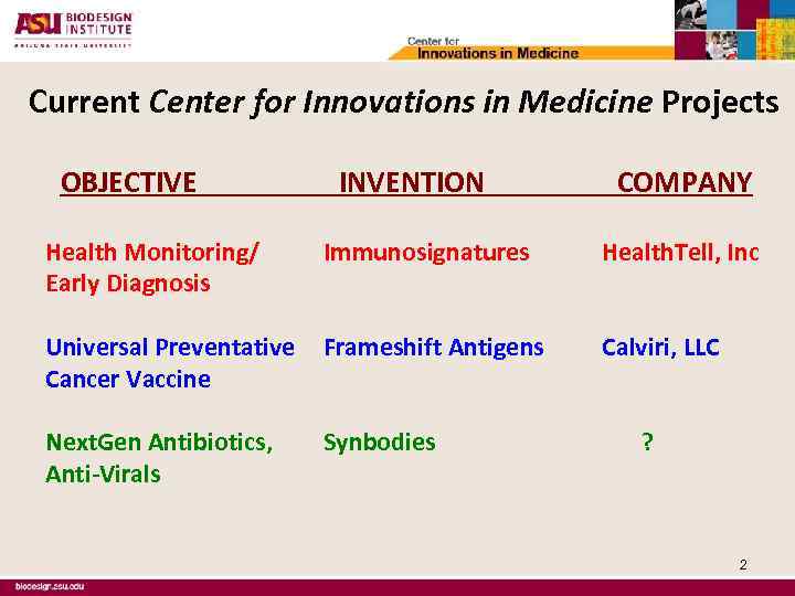 CIM Synbody Technology International Biotechnology Symposium Bio-Asia 2015