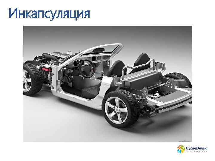 ITVDN Практическое применение ООП Константин Черный Cyber Bionic