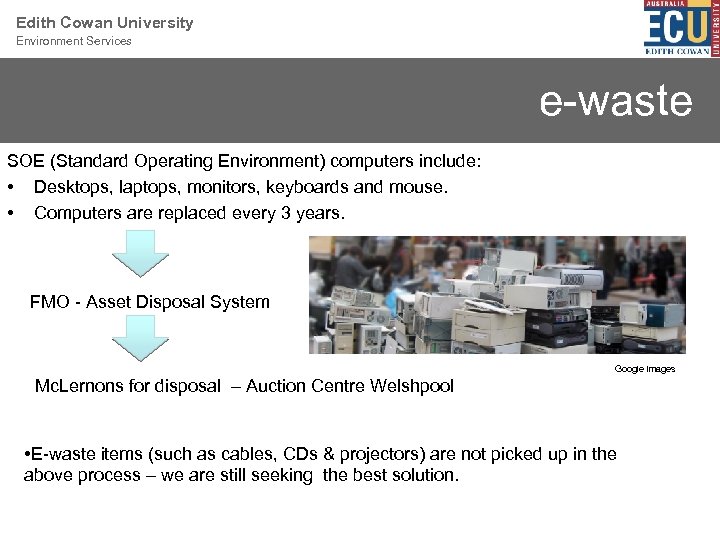 Edith Cowan University Environment Services Types of Waste