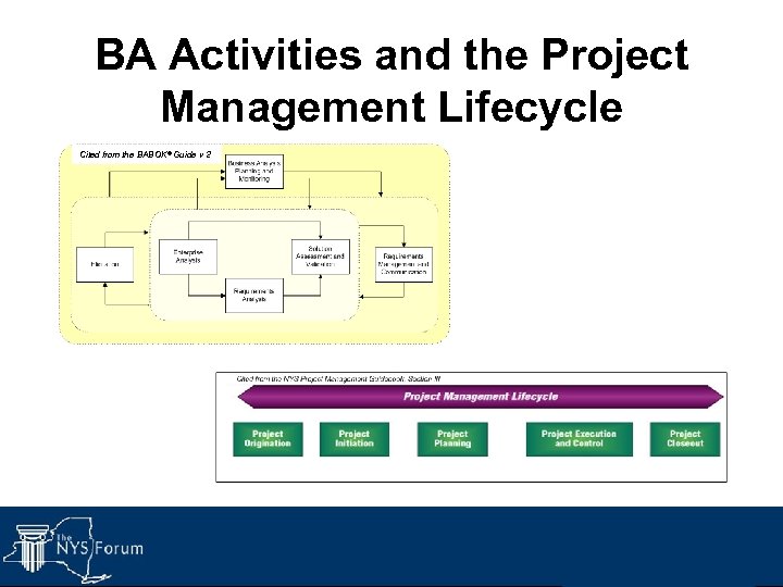 Becoming a Successful Business Analyst Co-sponsored by IT