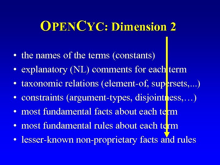 What Needs to be Shared to Enable the