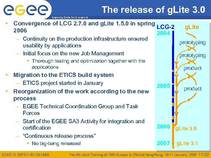 Enabling Grids for E-scienc E g Lite Overview
