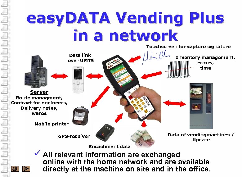 easy DATA Vending Plus Data Capture and Analysis