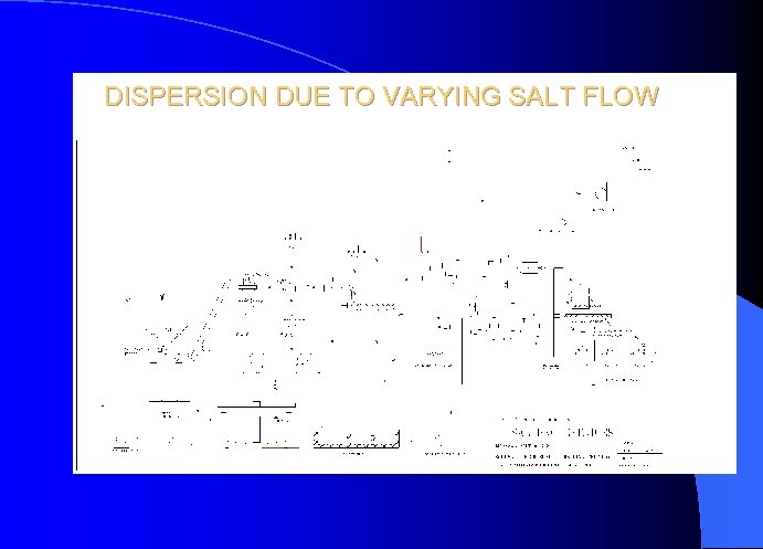 QUALITY ASSURANCE IN THE SALT INDUSTRY BY BRIAN