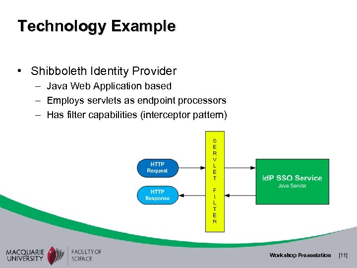 Investigating Liberty Alliance and Shibboleth Integration Nishen Naidoo