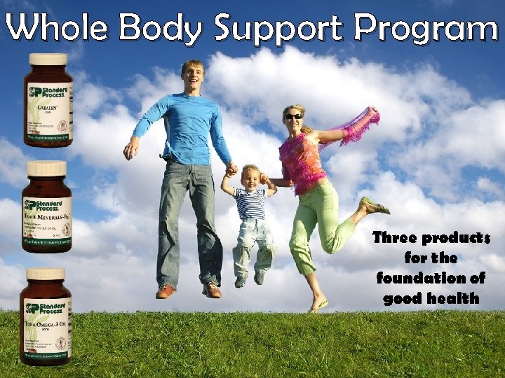 Whole Body Support Program Three products for the