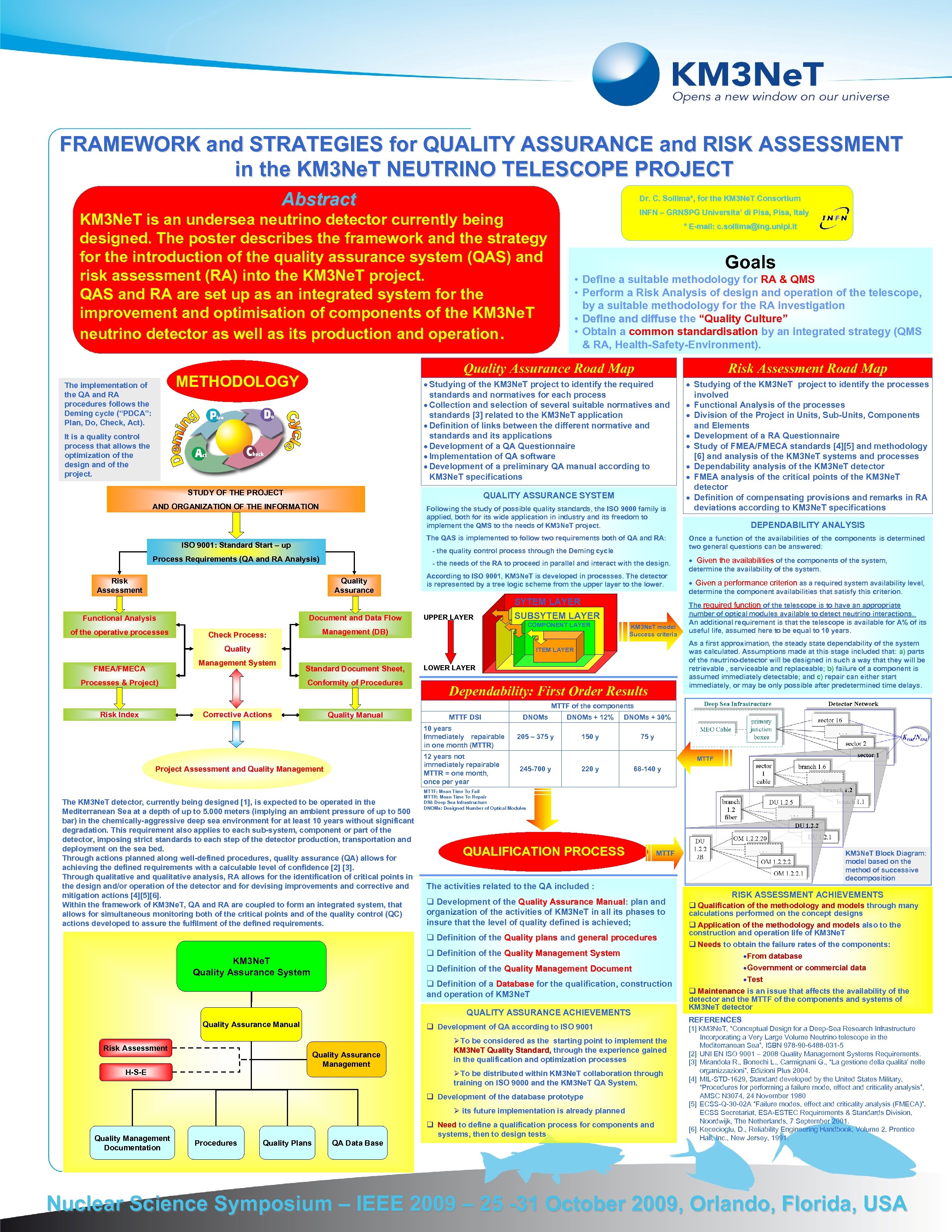 FRAMEWORK and STRATEGIES for QUALITY ASSURANCE and RISK