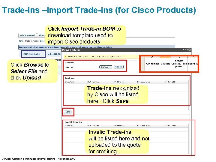 Cisco Commerce Workspace Training for Cisco Partners