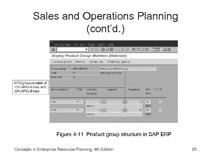 Concepts in Enterprise Resource Planning 4 th Edition