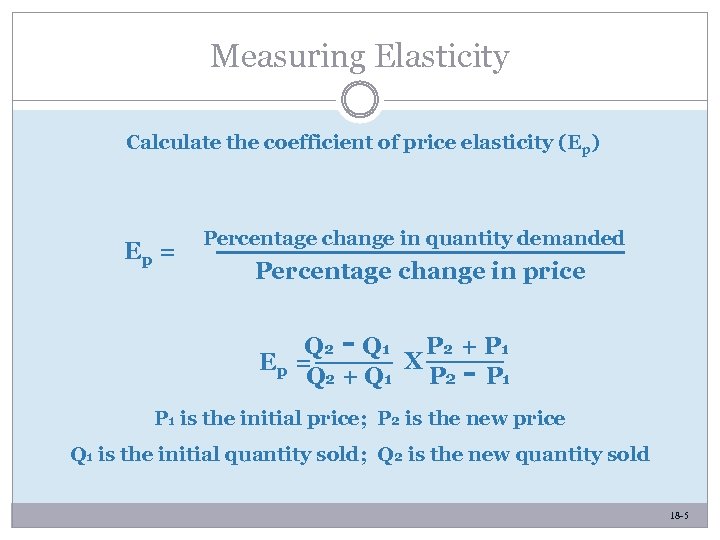 Chapter 18 THE PRICE ELASTICITIES OF DEMAND SUPPLY