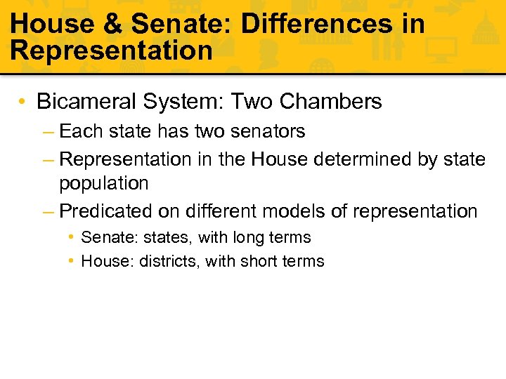 Congress House Senate Differences in Representation