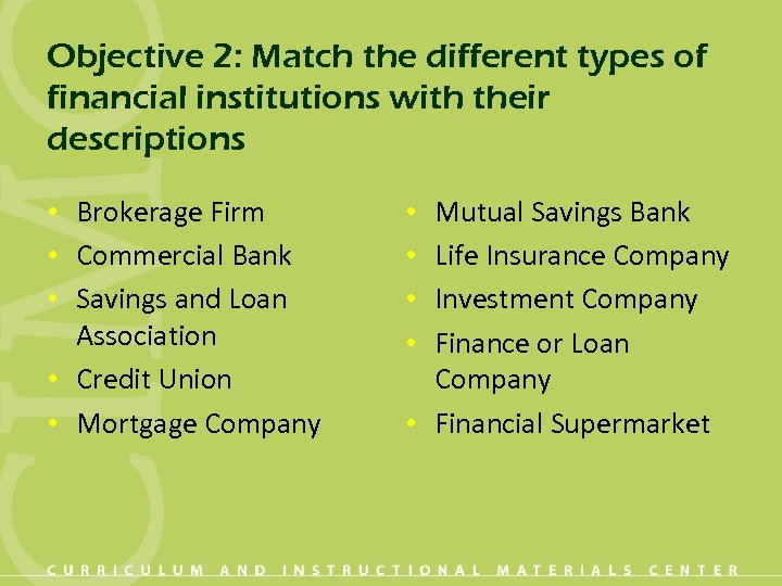 Financial Literacy Skills Unit 1 Understanding Banking