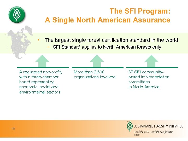 SUPPORT RESPONSIBLE FORESTRY SFI Who We Are