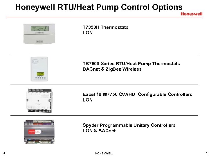 Honeywell Communicating Thermostats Overview TB 7200 TB 7300