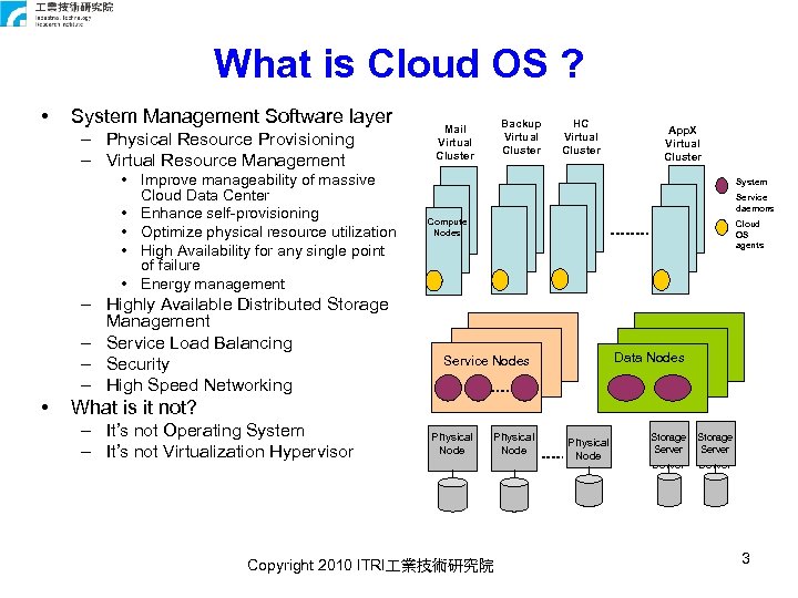 ITRI Cloud OS Virtual Resource Management Patrick