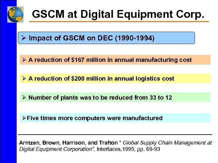 Foundations of Global Supply Chain Management Supply Chain