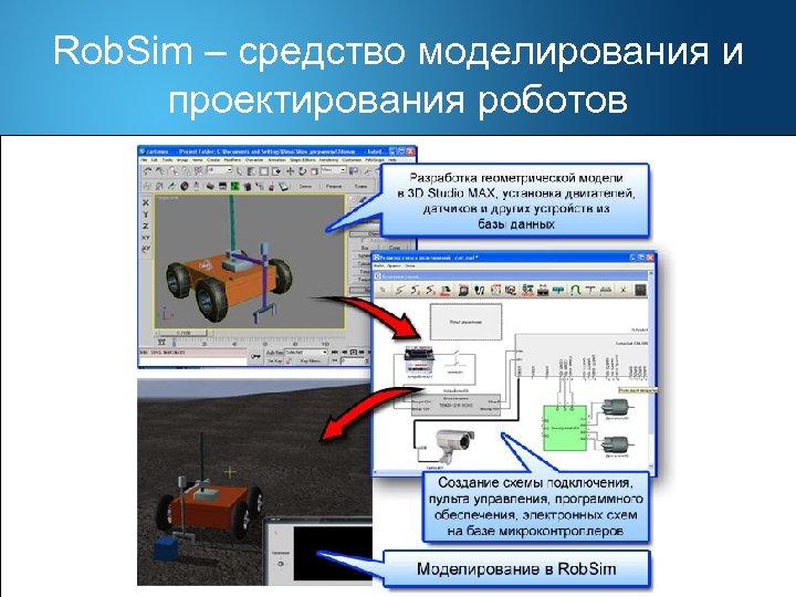 Проектирование и моделирование роботов в среде Дин-Софт Роб