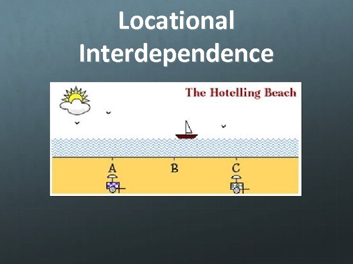 Locational Theories of Industry A Beginning of