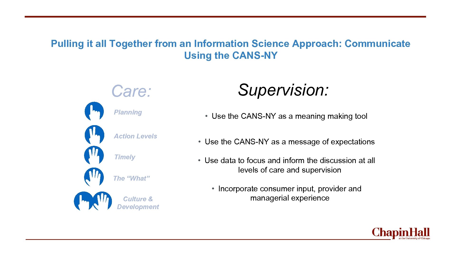 TCOM Supervision for CANS-NY Suzanne Button Ph D
