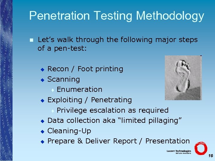 The Art of Penetration Testing Breaking in before