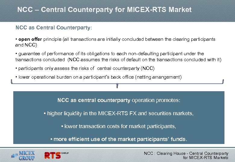 NCC Clearing House — Central Counterparty for