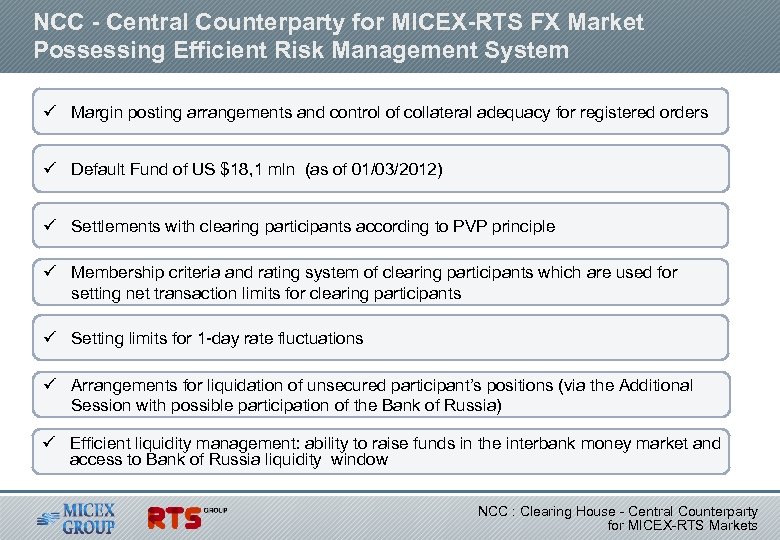 NCC Clearing House — Central Counterparty for