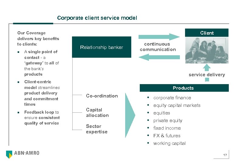 The novel matrix-type business structure for corporate banking