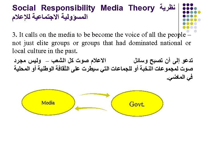 Media Theories ﻧﻈﺮﻳﺎﺕ ﺍﻻﻋﻼﻡ Effects Theories ﻧﻈﺮﻳﺎﺕ