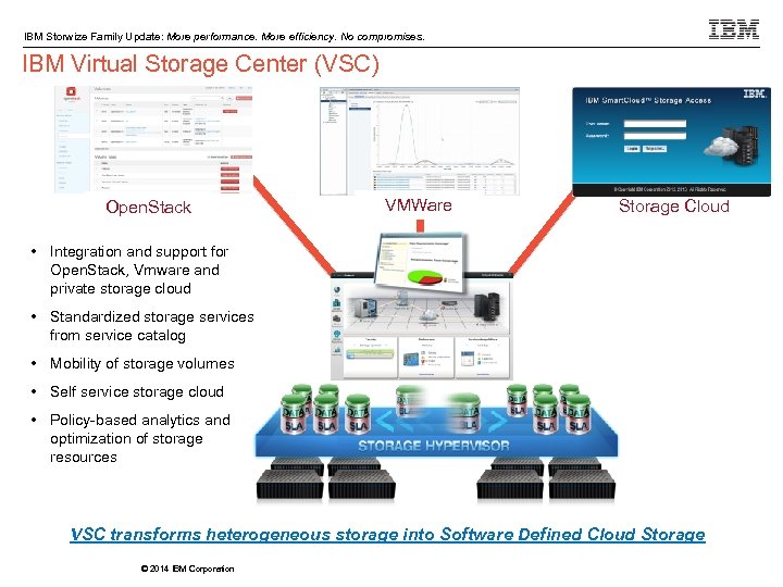IBM Storwize Family Update More performance More efficiency