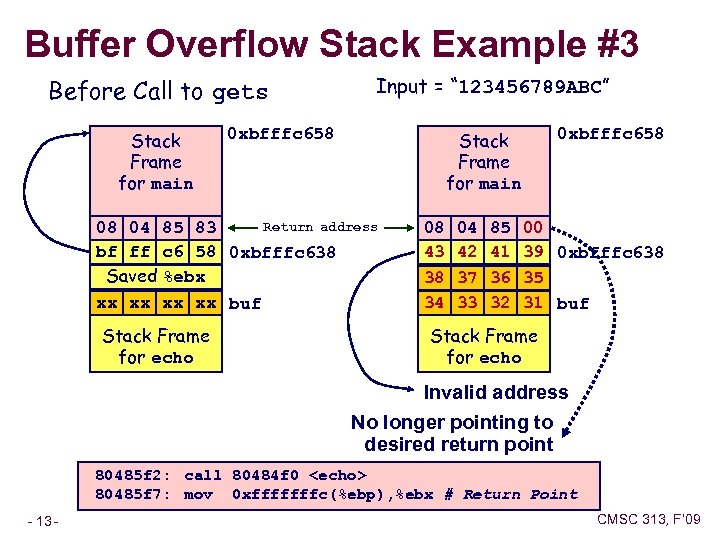 Machine-Level Programming Advanced Topics n Buffer Overflow