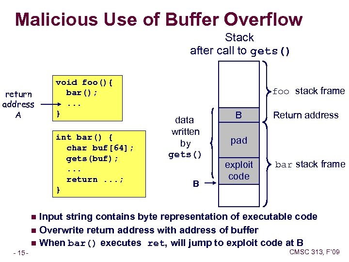 Machine-Level Programming Advanced Topics n Buffer Overflow
