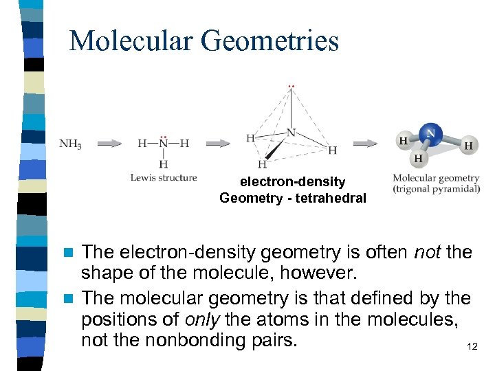 CHAPTER 8 n Molecular Structure Covalent Bonding