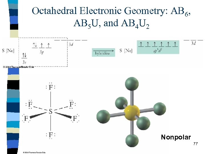CHAPTER 8 n Molecular Structure Covalent Bonding