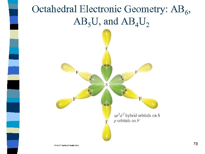 CHAPTER 8 n Molecular Structure Covalent Bonding