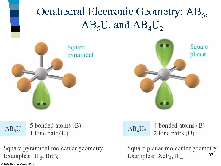 CHAPTER 8 n Molecular Structure Covalent Bonding