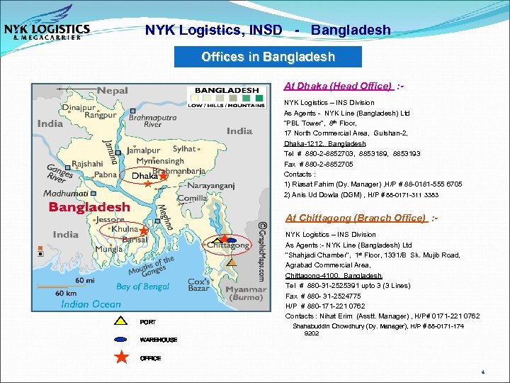 NYK Line Bangladesh Ltd As Agents for