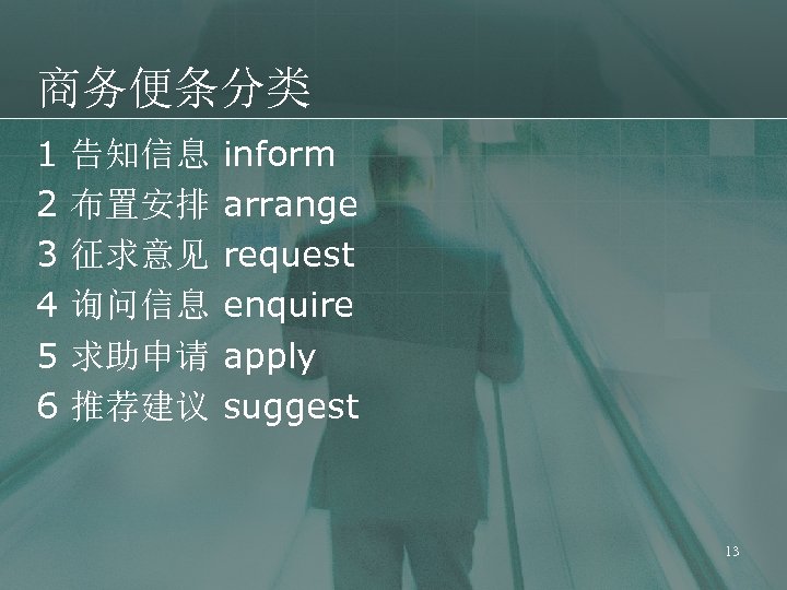 BEC Vantage Writing 1 1 BEC写作memo note