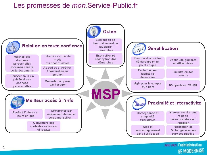 mon Service-Public fr ce que c est ce que