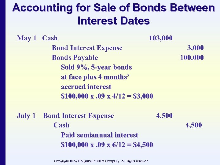 Financial Managerial Accounting 2002 e Belverd E