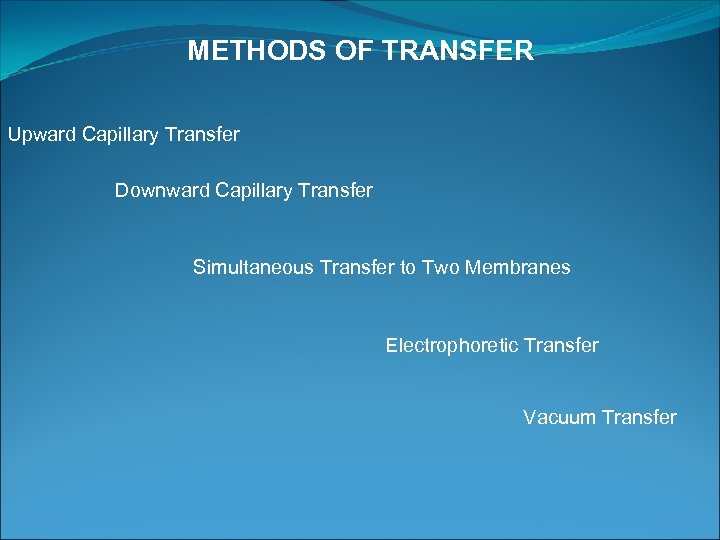 BLOTTING Dr Azhar Chishti Department of Medical Biochemistry