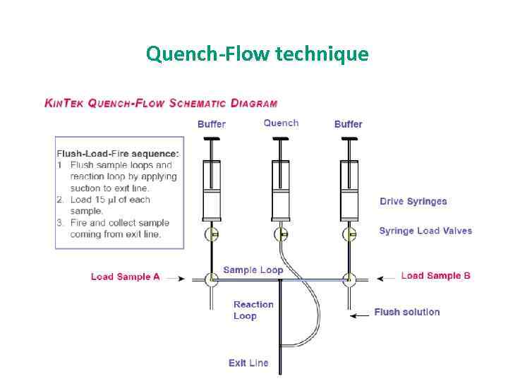1 — 2 сентября 2010 г Новосибирск Системы