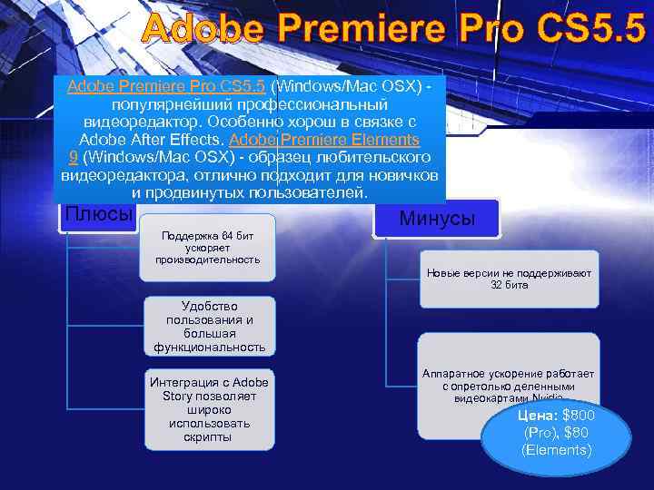 Adobe Premiere Pro CS 5 5 Windows Mac OSX
