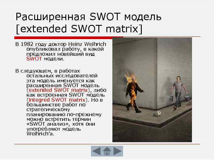 SWOT-анализ разведка перед боем Strengths Weaknesses Opportunities Threats