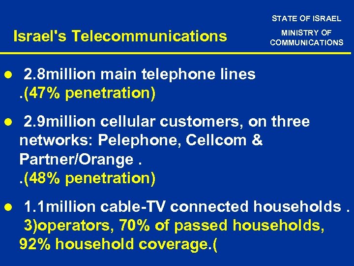 STATE OF ISRAEL MINISTRY OF COMMUNICATIONS Business Opportunities
