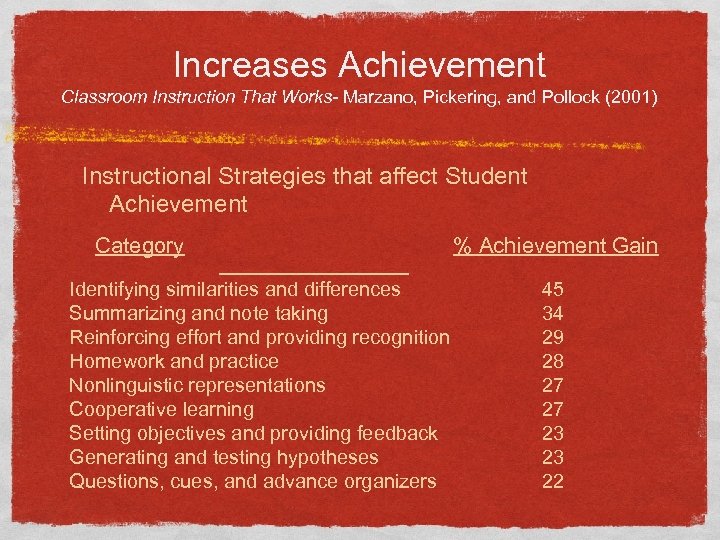 Interactive Science Notebooks Putting the Next Generation Practices