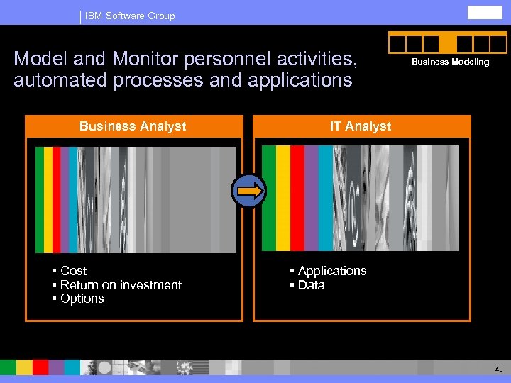 IBM Software Group Integration and the On